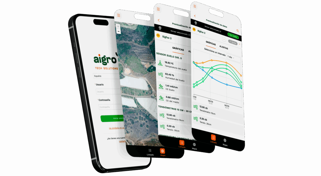 Productos - Aigro